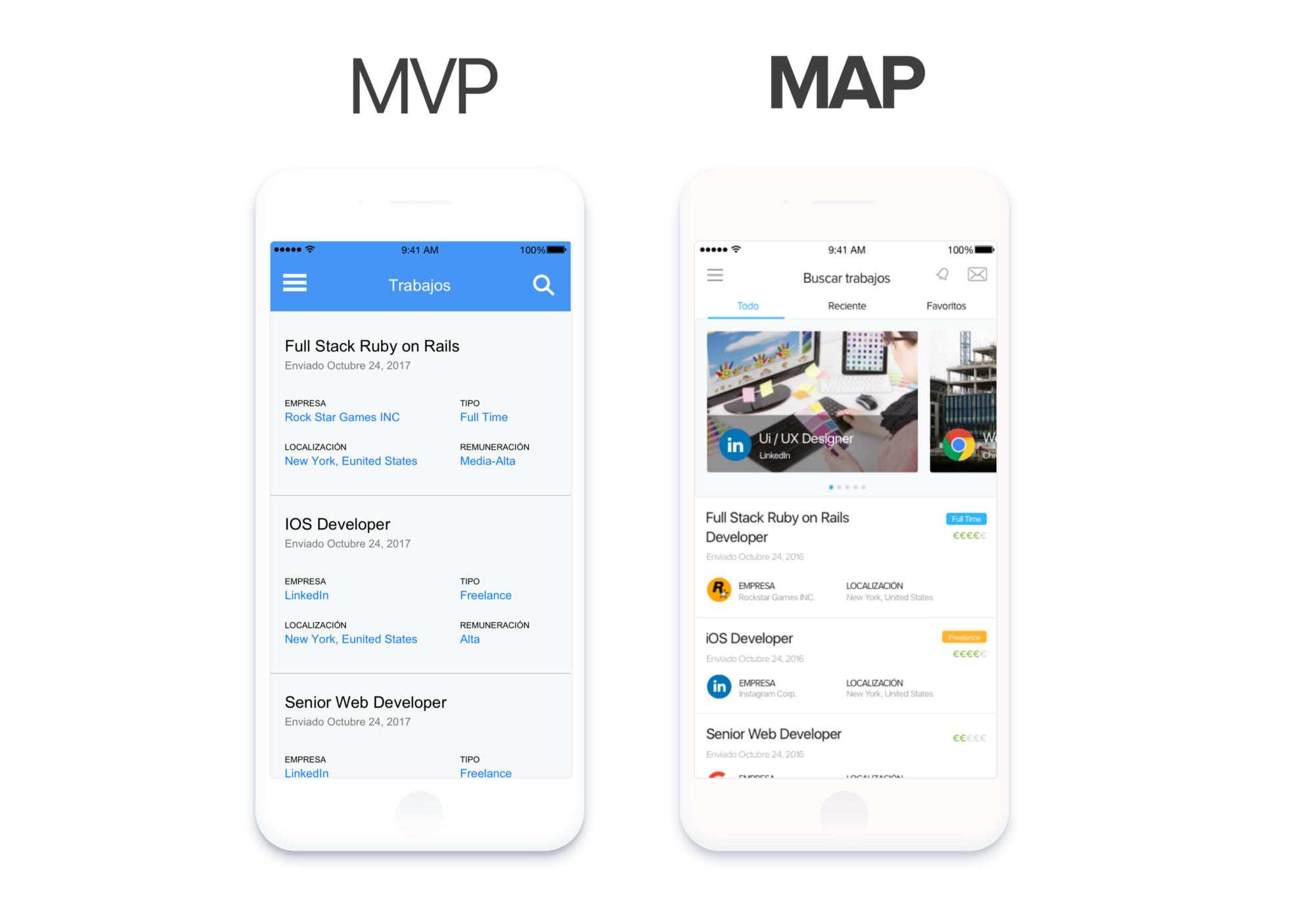 Ceci n’est pas un MVP – digitalfacile.fr